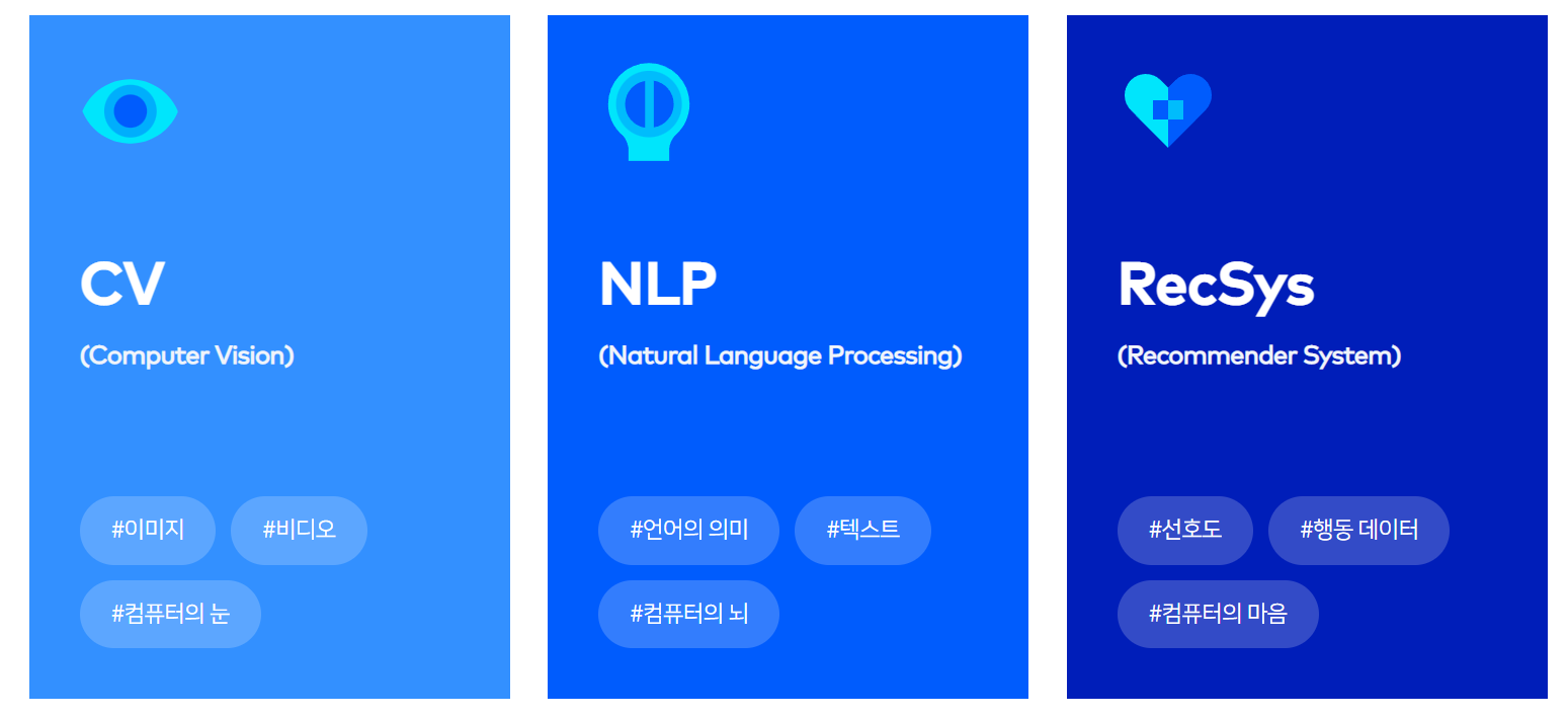 부스트캠프 AI tech 5기 합격 후기